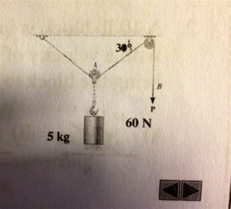 Solved Determine Acceleration Of The Block