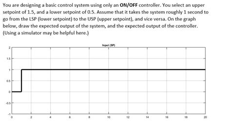Solved You Are Designing A Basic Control System Using Only