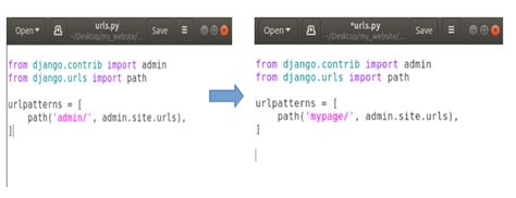 Django Custom Webpage