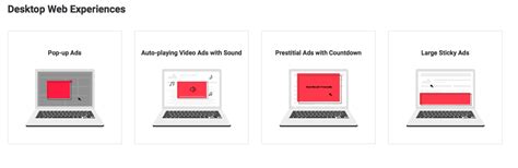 Chrome Gets Built In Ad Blocker To Crack Down On Annoying Ads
