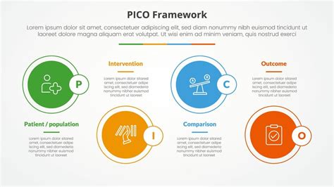 Free Vector Pico Framework Infographic Concept For Slide Presentation With Big Circle On