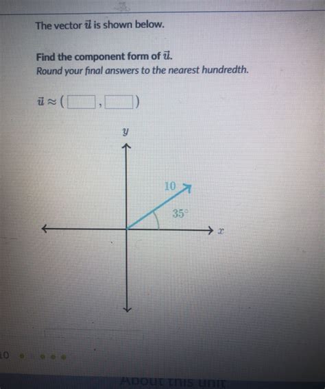 Solved The Vector Is Shown Below Find The Component Form Of Chegg