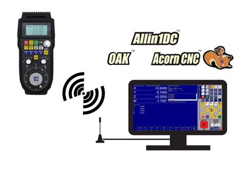 Centroid Cnc Components And Accessories Centroid Cnc Controls Shop Cnc Controllers For