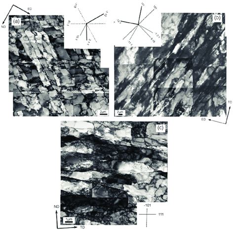 Typical Tem Microstructures Observed After Deformation Of 055 In The