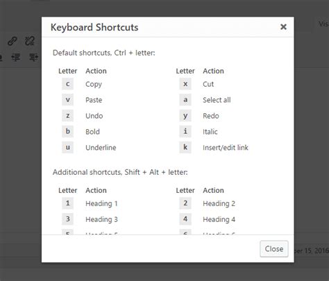 3 Tips To Get The Most From The Wordpress Visual Editor
