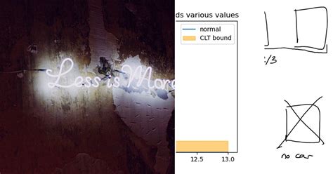 8 Stories About Probabolity Curated By Steven Wright Medium