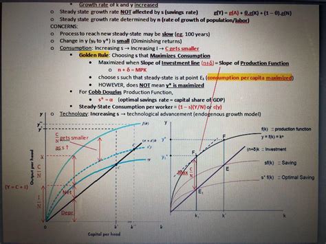 all you need to know a notes nus business nus computer science nus science hobbies and toys