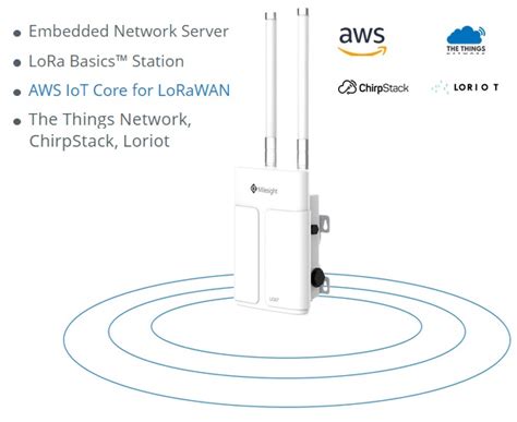 Lorawan Gateway Dış Ortam Milesight Ug67 Lorawan Gateway
