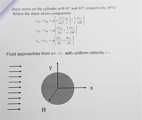 Solved 8 An Incompressible Newtonian Fluid Approaches A