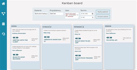 15 Open Source Kanban Javascript Projects And Libraries With React