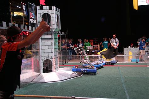 Frc Robot Code — Team 573 Programming Documentation Documentation