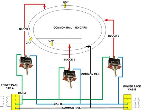 Tls Gd Wiring Diagram Wiring Diagram Pictures