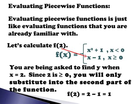 Piecewise Functions Updated 2016 PPT