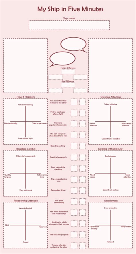 Id Like To Make A Similar Apprentice Or Ship Meme Template Which Can