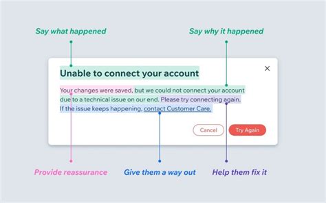 Patrick L Newman On Linkedin Ui Error Messages And Log Messages Are A Frequently Overlooked
