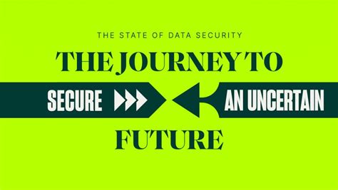 Rob Singh On Linkedin Ransomware Datasecurity Cyberresilience Dontpaytheransom…