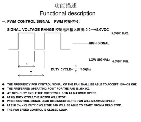 Rpm Control Using Pwm For Blower Ba5025h12b Page 4 Programming Arduino Forum