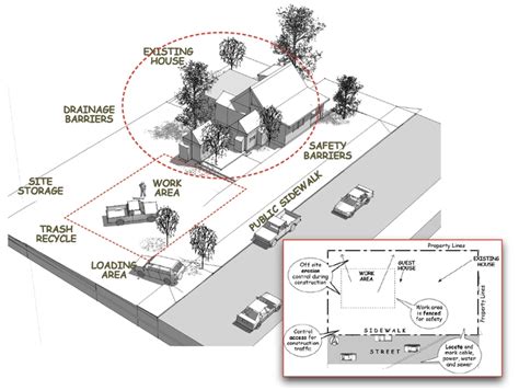 Construction Site Staging Plan At Alana Minns Blog