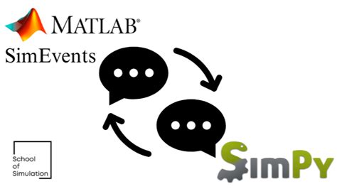 From Simevents To Simpy A Practical Guide To Discrete Event Simulation