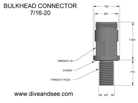 Underwater 7 16 20 Unf Male Usb 2 0 Bulkhead Connector