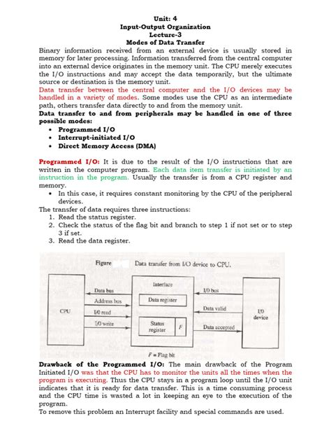 Unit 4 Lecture 3 Modes Of Data Transfer Pdf Input Output Computer Data Storage