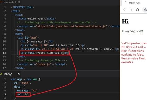 7 Conditional Rendering Part 1 V If V Else V Else If Java