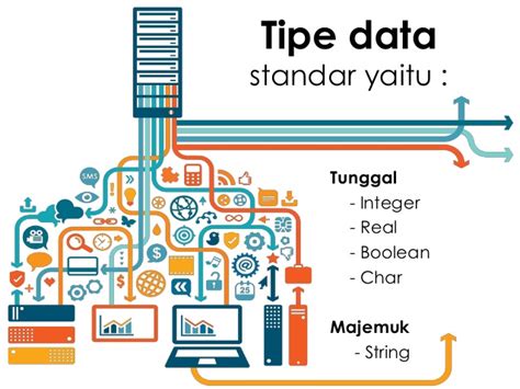 Pengertian Dan Tipe Dalam Struktur Data DONT TO READ