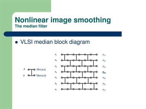 Ppt Smoothing Techniques In Image Processing Powerpoint Presentation Id227792
