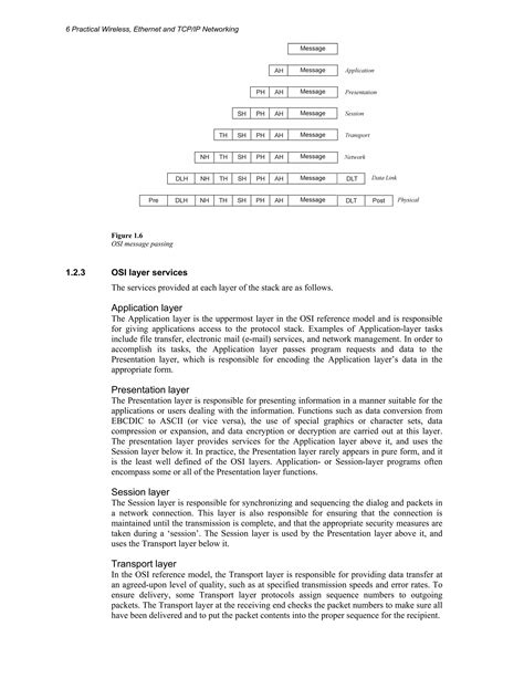 Practical Wireless Ethernet And Tcpip Networking Pdf