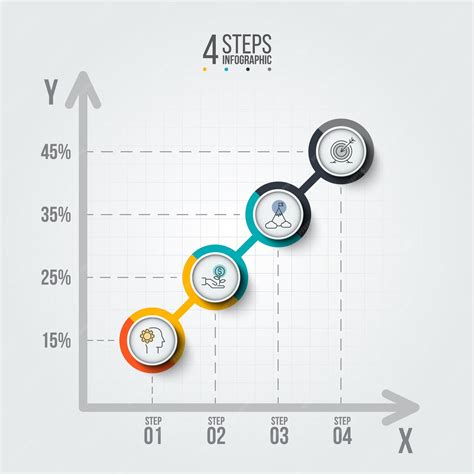 Premium Vector Business Data Visualization Process Chart Abstract Elements Of Graph Diagram