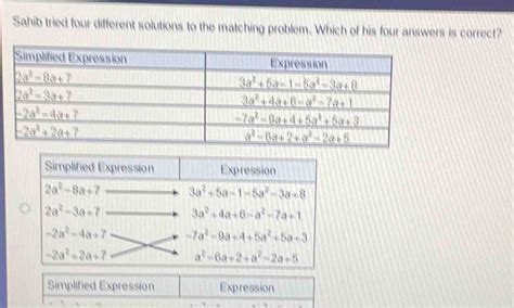 Solved Sahib Tried Four Different Solutions To The Matching Problem