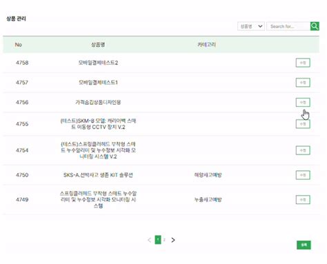 React Axios로 받은 데이터 값에 따라 Input Checkbox Checked 값 다르게 주기