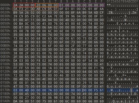 Windows 取证之evtx日志 蚁景网安实验室 博客园