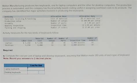Solved Exercise 5 10A Algo Computing Product Cost With Chegg Com