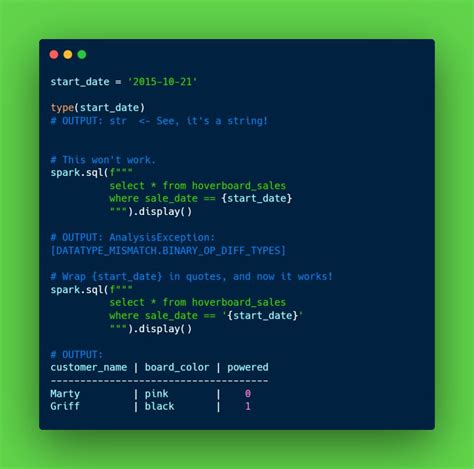 Data Datascience Analytics Sql Eric Sims 19 Comments