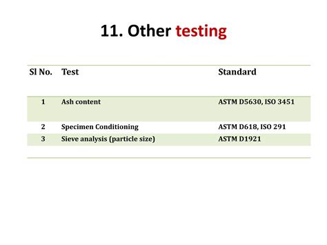 Plastics Testing Standards Pptx