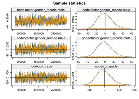 13 part 1 cross sectional network models ergm network analysis