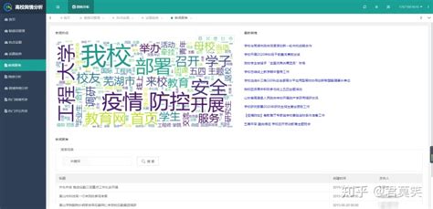 Flask Echarts词云可视化基于flask框架的高校舆情分析系统 Csdn博客