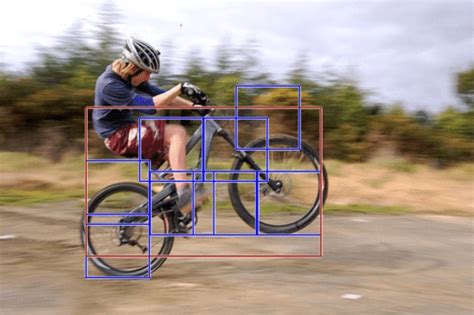 A Bicycle Detection Specified In Terms Of The Locations Of Certain Parts Download Scientific