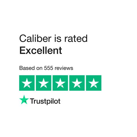 Caliber Reviews | Read Customer Service Reviews of caliberstrong.com