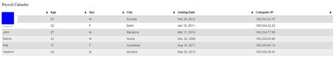 javascript css for displaying div tag over a page stack overflow
