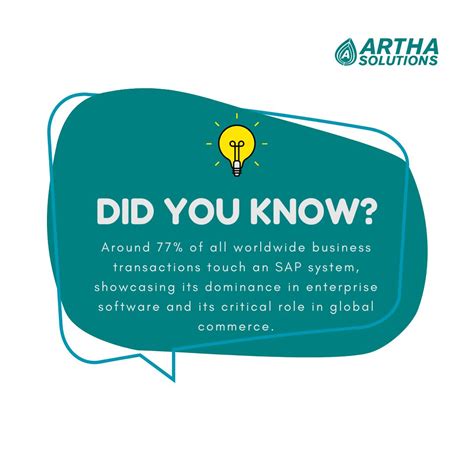 Artha Solutions On Linkedin Digitaltransformation Sap Enterprisesoftware Globalcommerce…