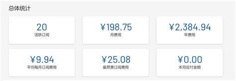 不看不知道，一看吓一跳
