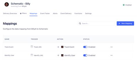 Segment Integration SchematicHQ