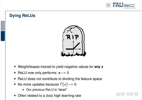 神经网络中的激活函数是如何设计出来的？ 知乎
