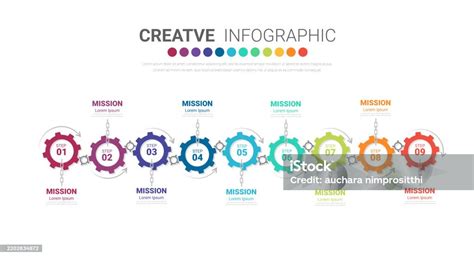Vetores De Industry Infographic Gear Style Pie Chart Cycle Chart Round Chart Templates With 9