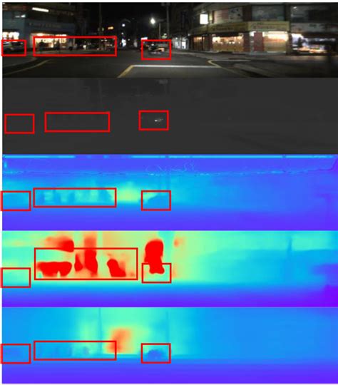 논문 리뷰 Rtfusion A Depth Estimation Network Based On Multimodal Fusion