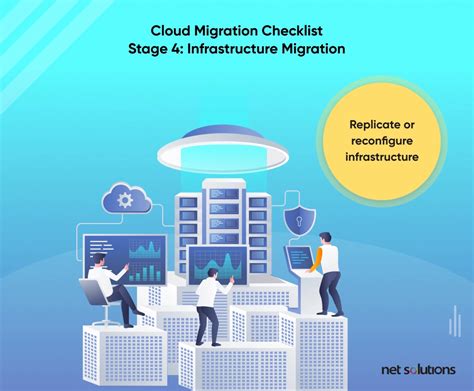Cloud Migration Checklist 17 Key Steps To Follow