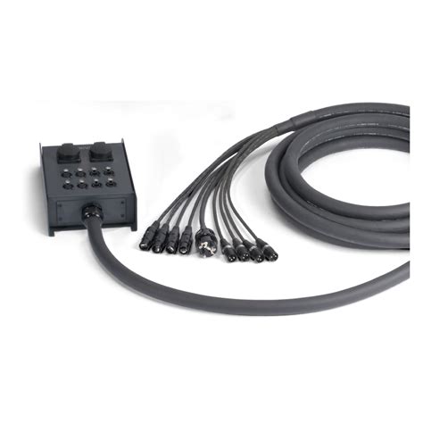 Sommer Cable Network Dmx And Power System Ethercon® Female Ethercon® Male Xlr 3 Pole Female