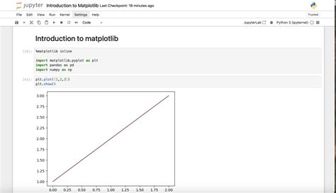 Python Jupyter Notebook Matplotlib Inline Not Working Figures Not